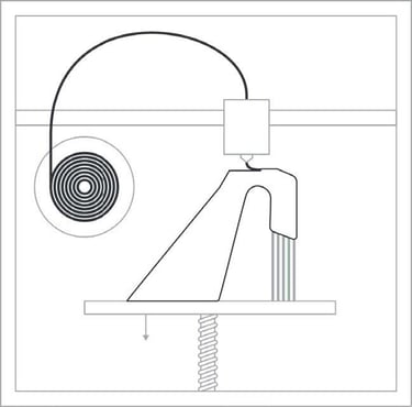 Your Complete Guide to Metal 3D Printing with Markforged | EXBuild